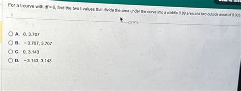Solved For A T Curve With Df Find The Two T Values That Chegg