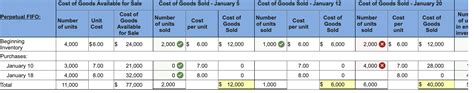 solved problem 8 5 algo various inventory costing methods