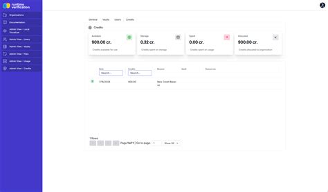 Runtime Verification Inc · Github Marketplace · Github