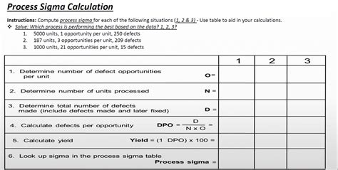 Solved Process Sigma Calculation Instructions Compute Process Sigma For 1 Answer