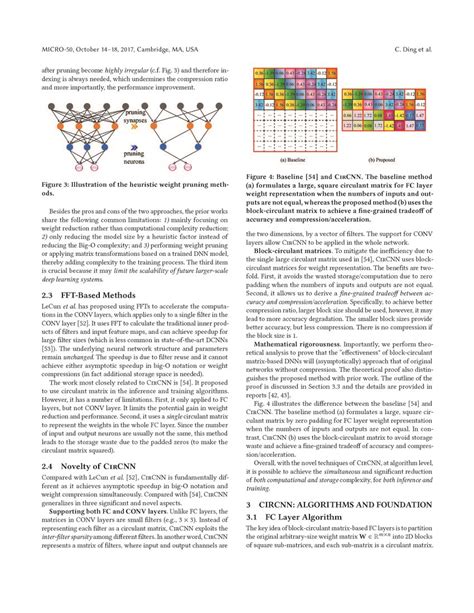 Circnn Accelerating And Compressing Deep Neural Networks Using Block Circulantweight Matrices