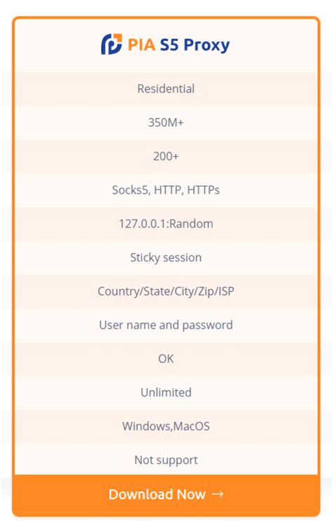 pia s5 proxy fast secure and reliable ip rotation service for