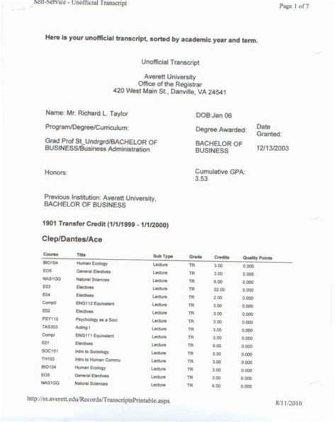 Unofficial College Transcripts Bba Mba Pdf