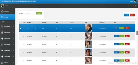 计算机毕业设计之基于协同过滤算法的影视推荐系统的设计与实现 Csdn博客