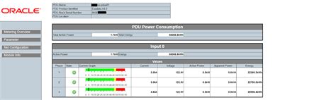 netsoftmate technical blog update pdu firmware on exadata database