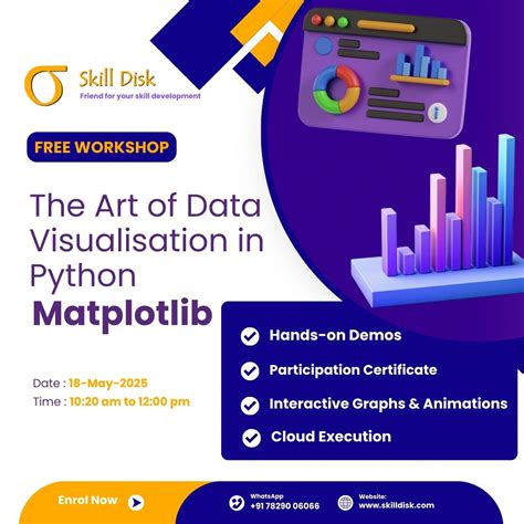 🎨📊 workshop alert the art of data visualization in python matplotlib