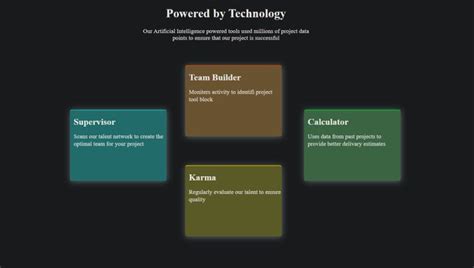 Bheem Raju On Linkedin Css Webdevelopment Frontenddevelopment Positioning Responsivedesign