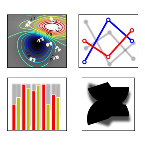 Pylab Examples Example Code Demo Agg Filter Py Matplotlib Documentation