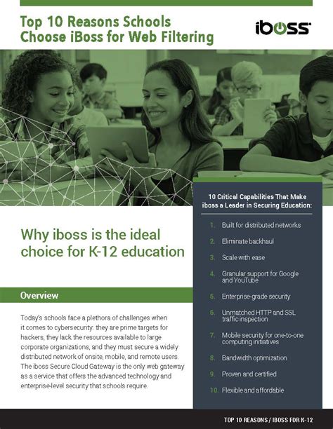 Iboss Web Filtering Hied Tech Store