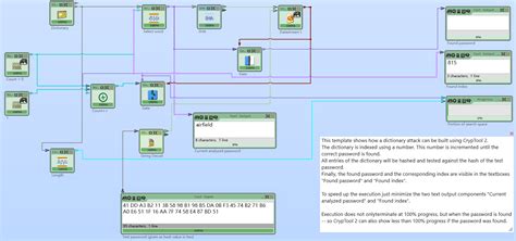 【现代密码学原理实验】——cryptool2与openssl的使用（学习笔记） Csdn博客