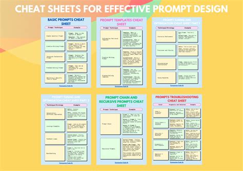 Cheat Sheets For Effective Prompt Design And Collection Of 250 Advanced