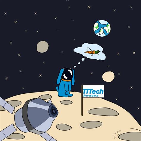 Tttech On Linkedin Mindgrowing Tttech Aerospace