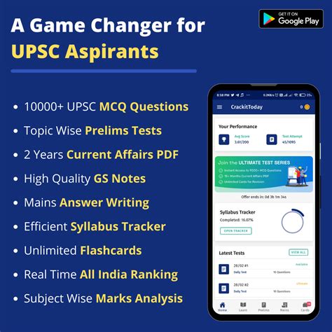 Today Current Affairs For UPSC In English
