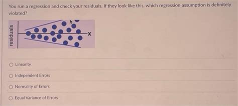 You Run A Regression And Check Your Residuals If