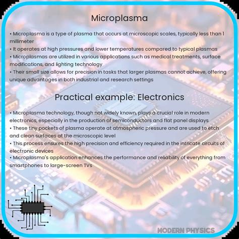 Microplasma Applications Benefits And Research In Plasma Physics