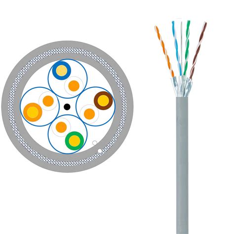 Low Crosstalk U FTP Shielded Cat A Lan Ethernet Cable PVC LSZH Jacket