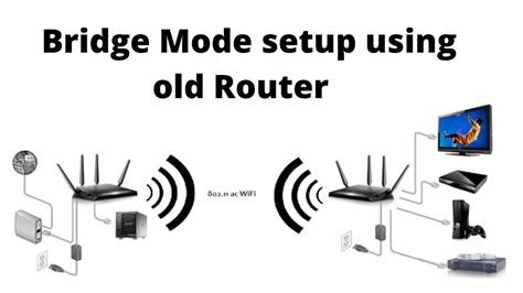What Is Bridge Mode In A Router Imaginative Minds