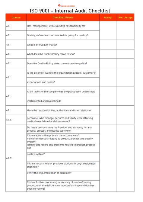 Internal Audit Checklist Templates