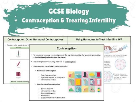 Gcse Biology Contraception And Treating Infertility Teaching Resources