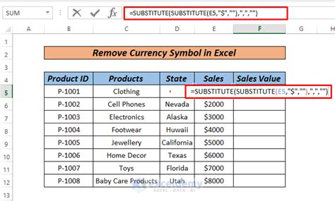 How To Remove Currency Symbol In Excel 6 Ways Exceldemy