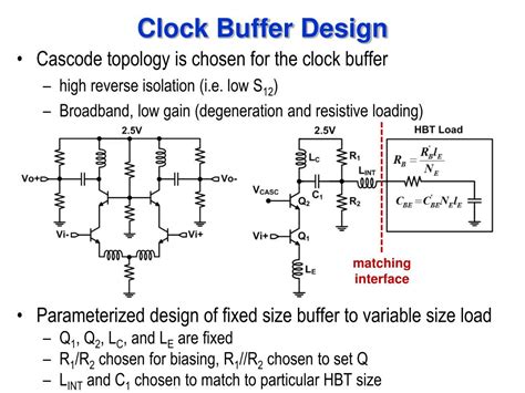 Ppt A 77 79ghz Doppler Radar Transceiver In Silicon Powerpoint Presentation Id 3810135
