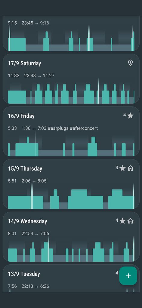 scaling of sleep graphs feature requests sleep as android