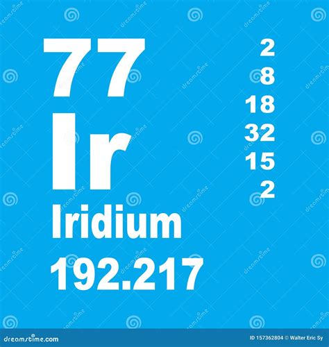 Iridium Ir Periodic Table Element Royalty Free Cartoon