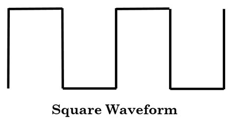 Under The Home Online Homebabe Curriculum Studioart Lesson