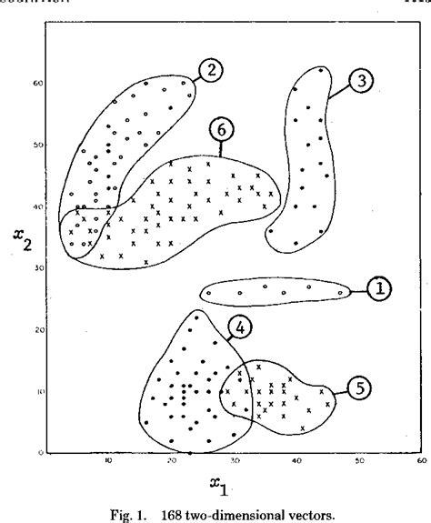 Figure 1 From A New Weighted Generalized Inverse Algorithm For Pattern