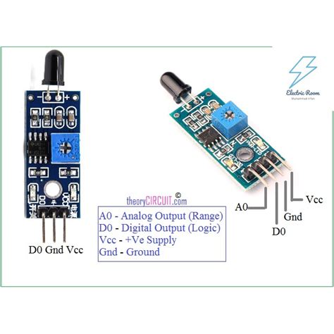 Jual Sensor Api Flame Detector Sensor Shopee Indonesia