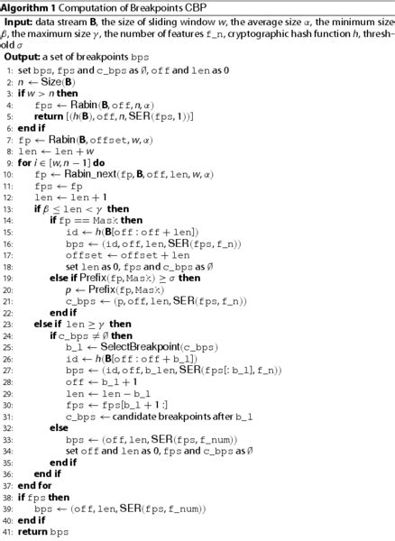 Full Article A Feature Based Intelligent Deduplication Compression