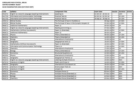 Igcse 2024 Examination Timetable For Chsa Pdf