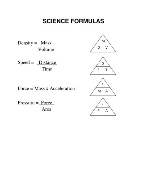 Science Formulas Pdf