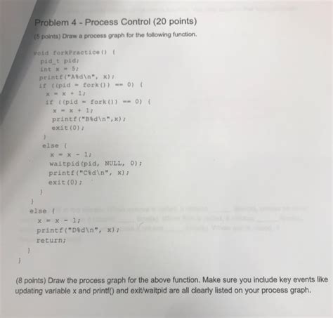 Solved Problem Process Control Points Points Draw Chegg