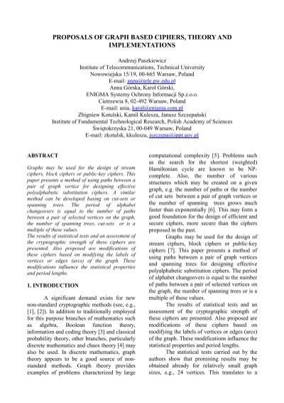 Proposals Of Graph Based Ciphers Theory And