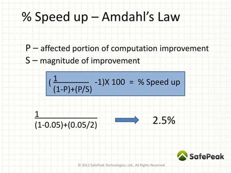 Information Technology Particle Accelerator Pptx Desktop Publishing Computer Software And