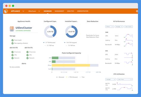 10 Best Freenas Alternatives