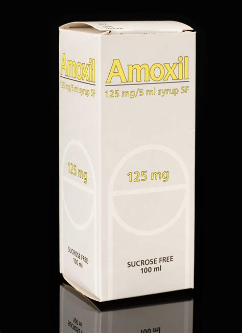 Selection Of Contemporary Pharmaceuticals And Pharmaceutical Packaging