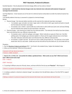 Phet Limiting Reactants Practice