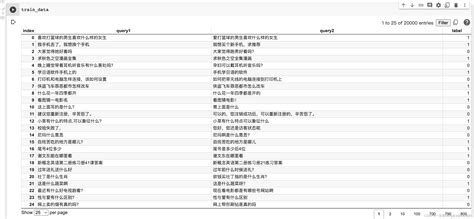 【打卡】医学搜索query相关性判断学习赛 csdn博客
