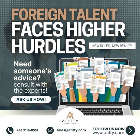 Singaporehiring Workpasssg Afittysolutions Incorporateinsingapore