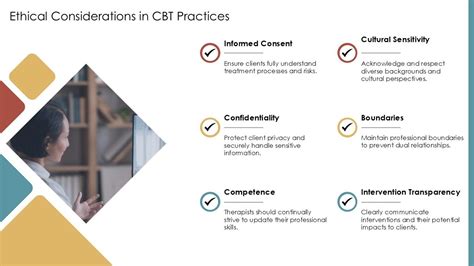 Cognitive Behavioral Perspective Psychology Ppt Graphics Acp Ppt