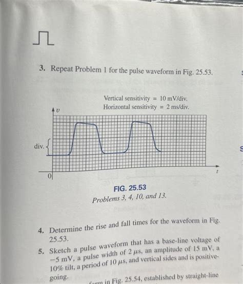 Solved Determine The Following For The Pulse Waveforms Of Chegg