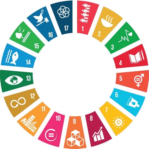 Ods Agenda 2030 Fundación Planeta Sostenible