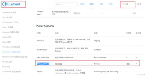 Element Plus设置日历每周第一天从周一开始element Plus 日历组件从周一开始 Csdn博客