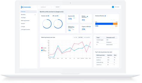 DataForSEO Databases SEO And SEM Intel At Your Fingertips
