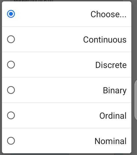 Solved Classify Each Of The Following Variables Time