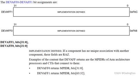 【arm Coresight 系列文章 23 Coresight 寄存器】 Csdn博客