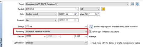 Mt 5 Backtest A Spread Sensitive Ea Spreads Expert Advisors And Automated Trading Mql5