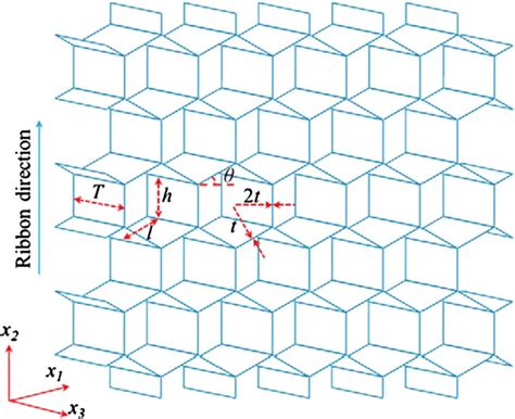 Honeycomb Structure With Hexagonal Cells [11] Reproduction Of Image 29 Download Scientific